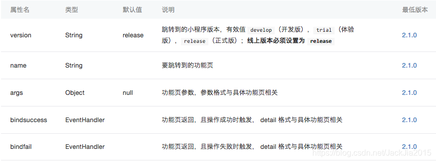 小程序开发之组件functional Page Navigator(跳转到插件功能页) Csdn博客