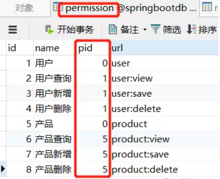 SpringBoot＞15 - 自定义注解实现权限控制_@deletemapping有权限限制吗-CSDN博客