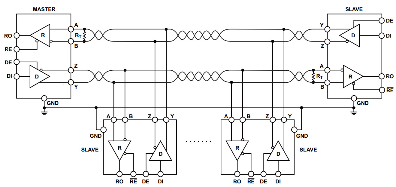 RS-485详解（一）_rs485-CSDN博客