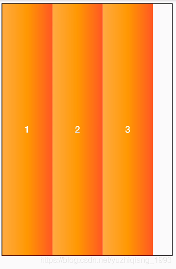 Flutter中mainaxisalignment和crossaxisalignment详解 Csdn博客