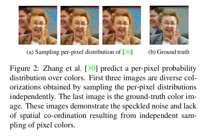 自动上色论文《Learning Diverse Image Colorization》-CSDN博客