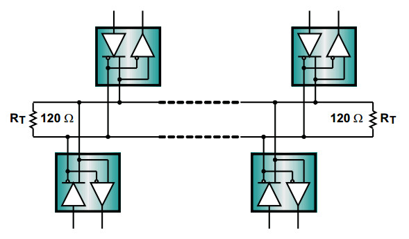 RS-485详解（一）_rs485-CSDN博客
