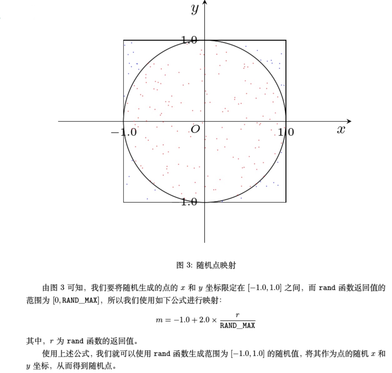 求Pi的方法总结_如何迭代计算pi-CSDN博客