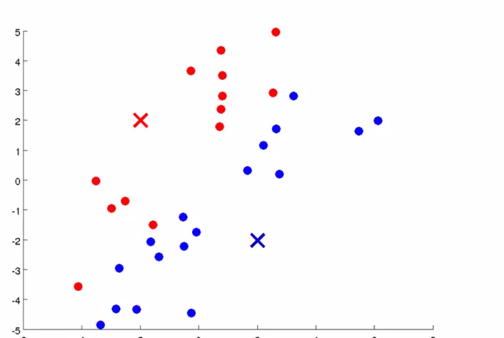 webrtc VAD 算法-CSDN博客