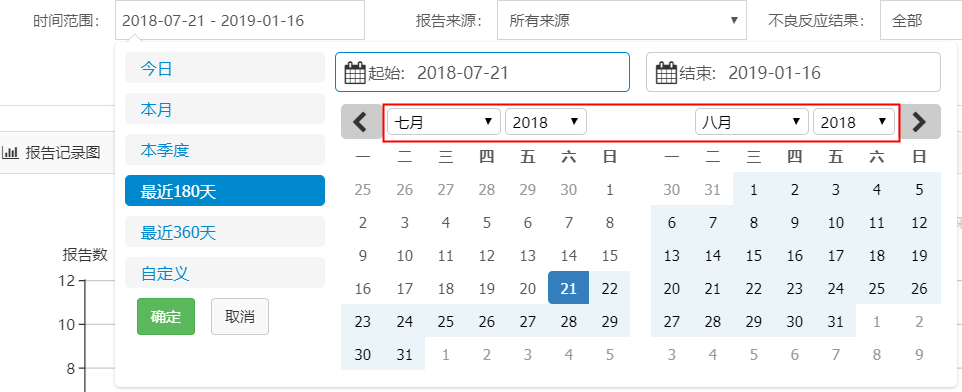 bootstrap的daterangepicker日期区间选择器_bootstarp 时间区间-CSDN博客