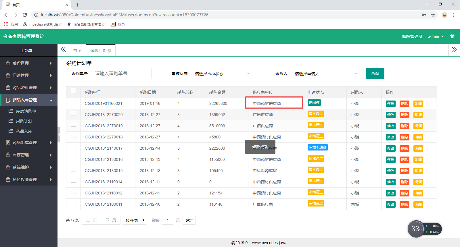 Java漫漫求学之路 SSM《金商家医院管理系统》项目研发文献_与ssm框架的java开发的相关文献-CSDN博客