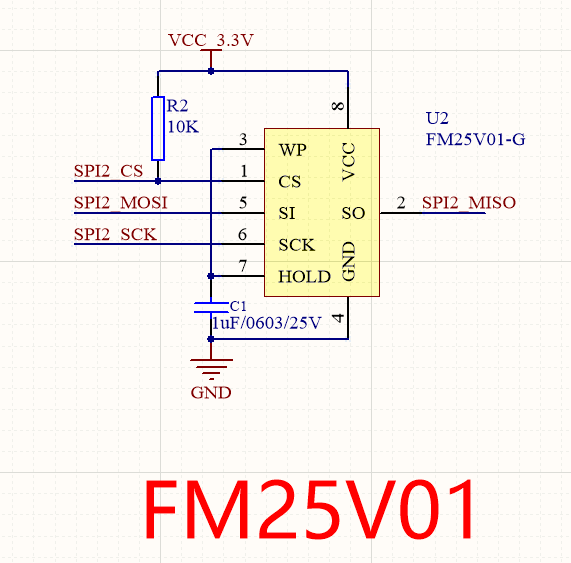 FM25V01铁电存储器驱动移植-CSDN博客