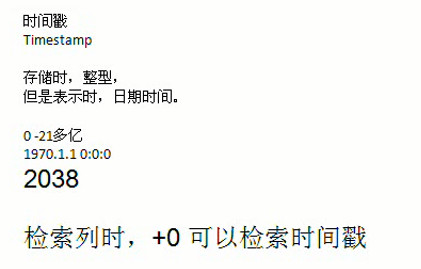 mysql学习三之mysql中的时间类型Datetime类型和timestamp类型，Time类型和Year类型_时间类型年-CSDN博客