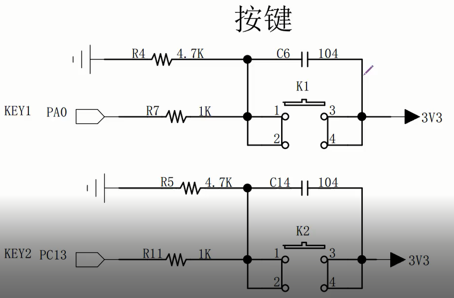 【STM32F103】按键检测(GPIO输入）_stm32f103检测线缆-CSDN博客