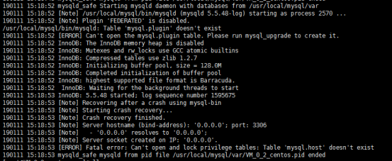 一次mysql启动失败处理记录can T Open The Mysql Plugin Table Could Not Open The Mysql Plugin Table Please