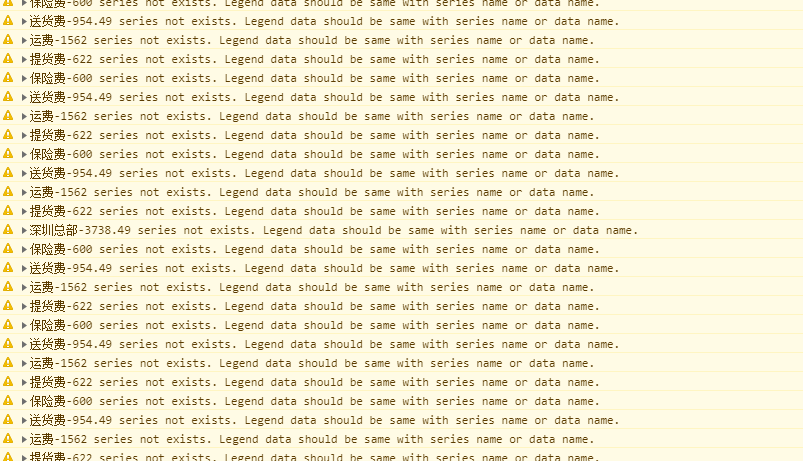 echarts series not exists. Legend data should be same with series name or data name.问题-CSDN博客