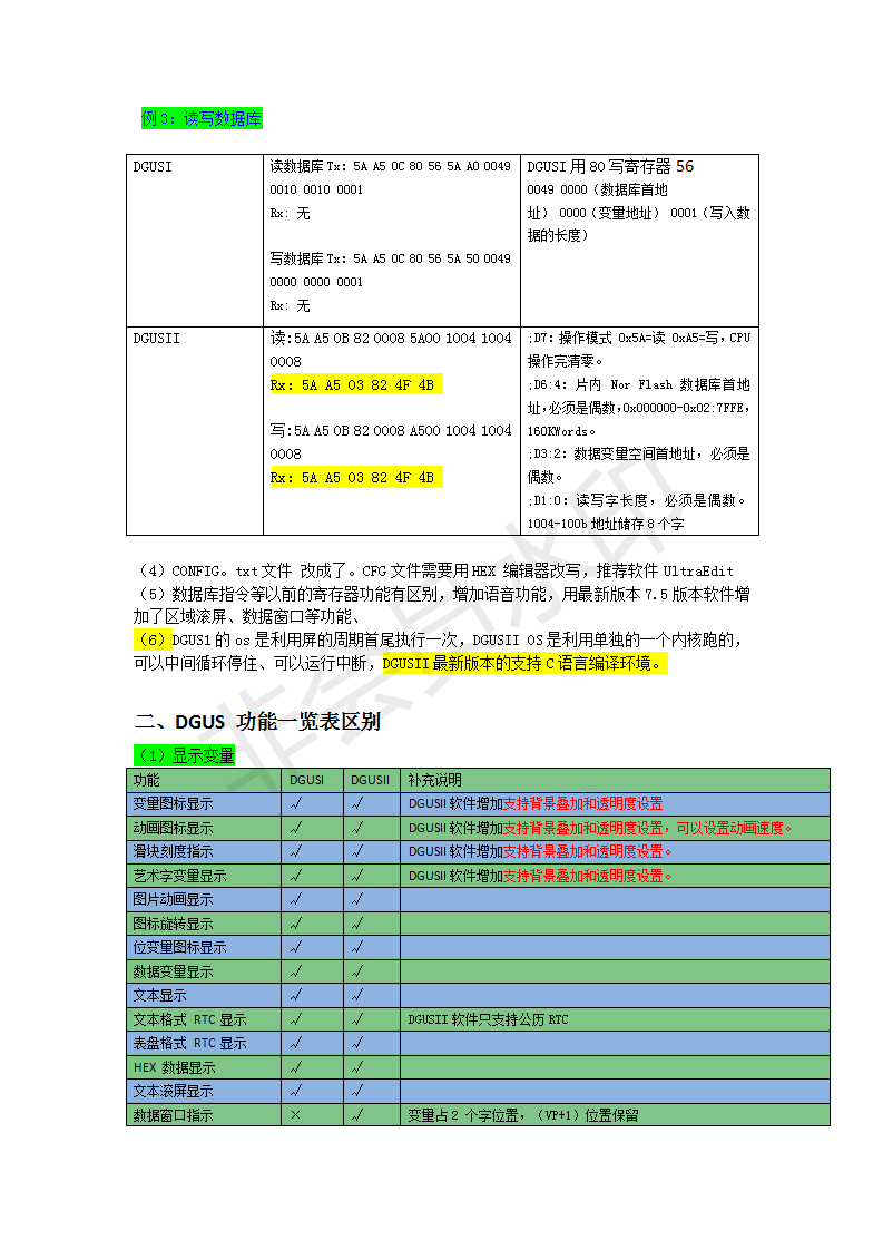 基于K600+平台的DGUS屏和基于T5 CPU的DGUSII区别_迪文dgus和dgusii有什么区别-CSDN博客