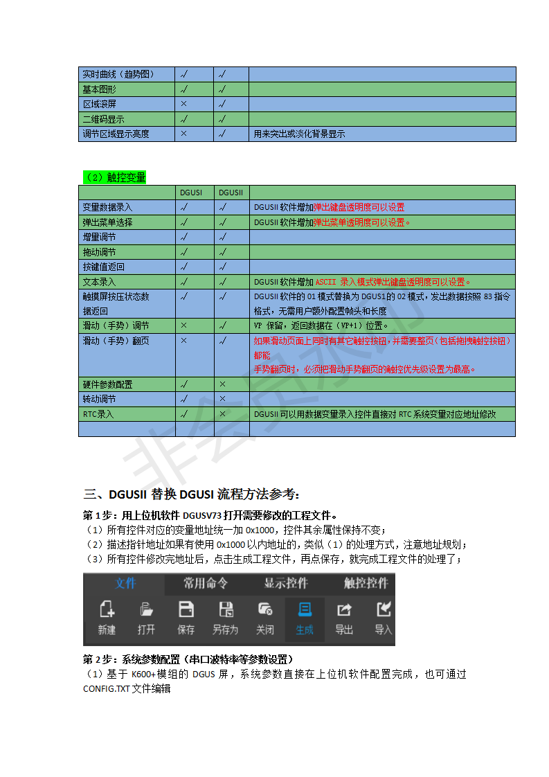 基于K600+平台的DGUS屏和基于T5 CPU的DGUSII区别_迪文dgus和dgusii有什么区别-CSDN博客