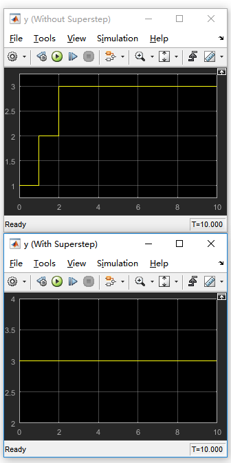 simulink仿真demo临摹笔记之stateflow的超级步骤(Super Step)_stateflow超级步长-CSDN博客