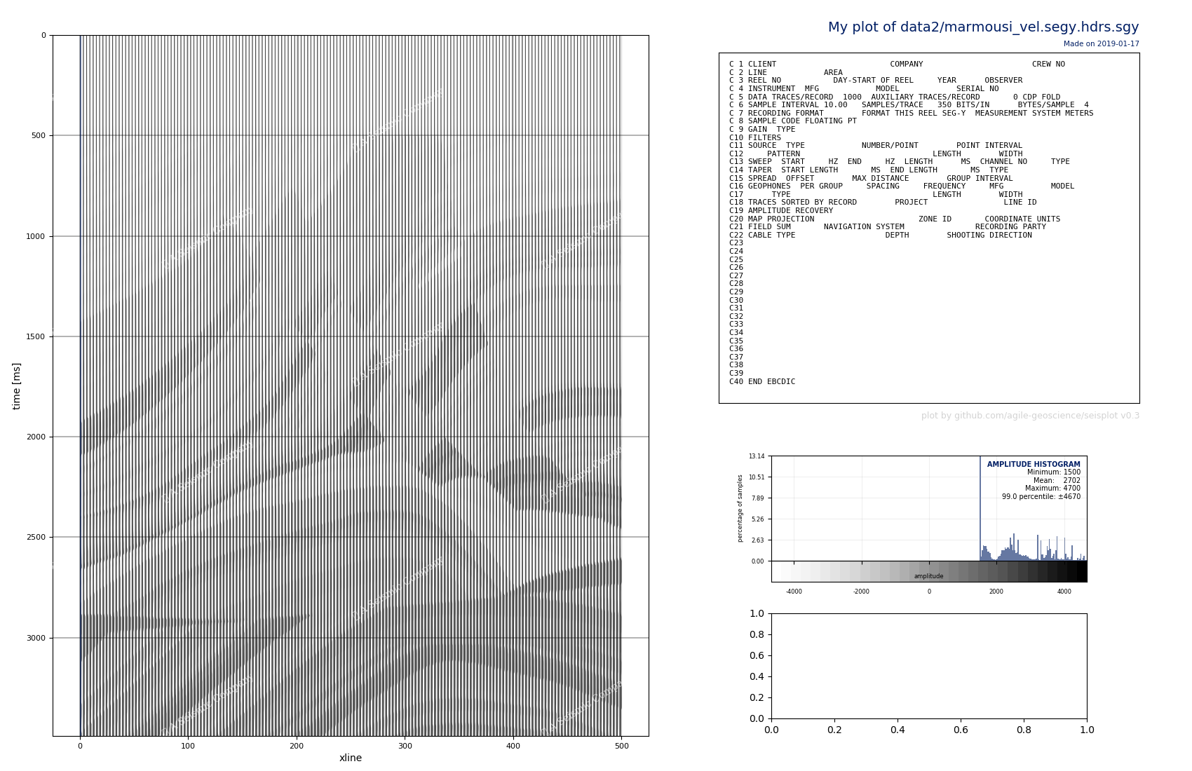 python 地震数据可视化_marmousi模型下载-CSDN博客