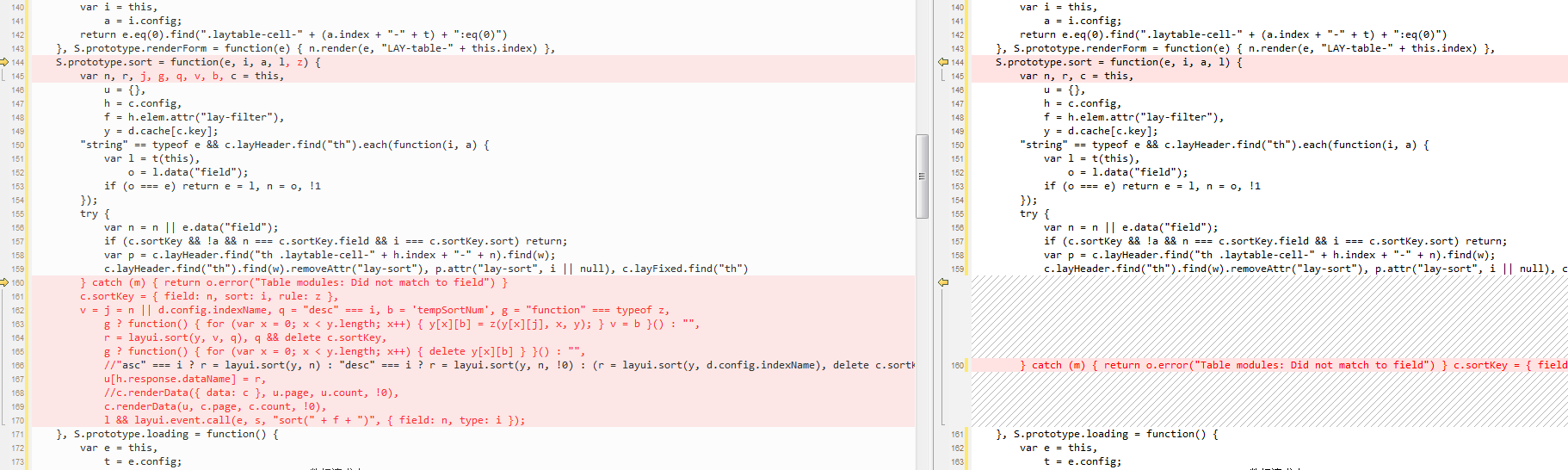 layui表格排序扩展自定义排序规则_layer ui initsort-CSDN博客