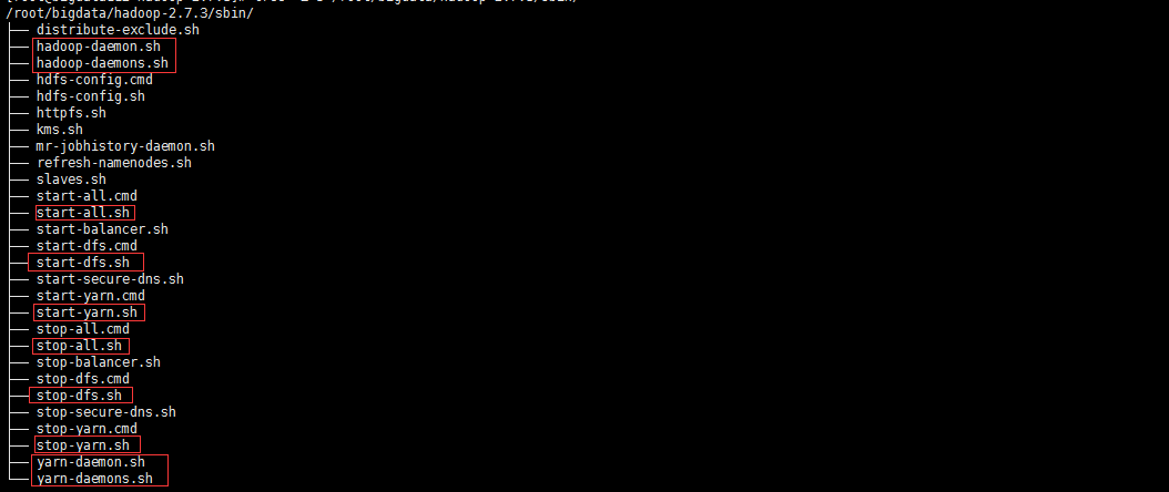 Namenode、secondarynamenode和datanode 怎么关闭secondarynamenode Csdn博客