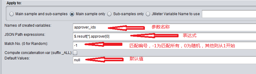 Jmeter后置处理器之Json提取器详解_jmeter json提取器-CSDN博客