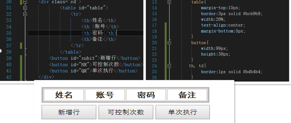 Jquery表格新增行 Csdn博客 