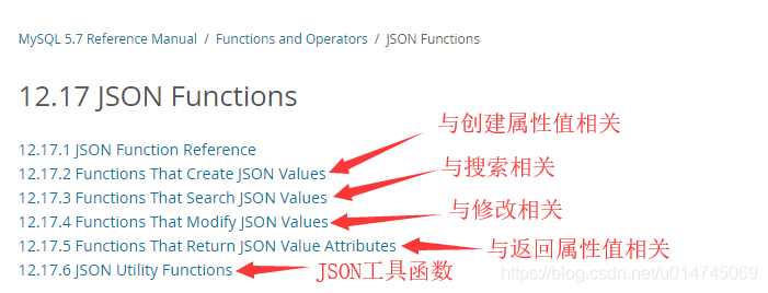 Mysql——jsonreplace函数修改json属性值mysql如何设置某个json属性的值 Csdn博客
