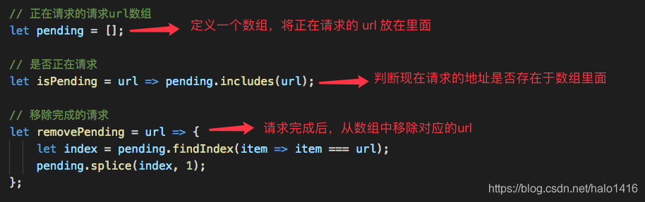 Axios在vue项目中的二次封装解析axios Adornparams Csdn博客