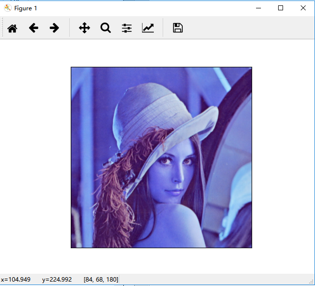 （一）使用cv2和matplotlib显示一张图片_cv2显示图片-CSDN博客