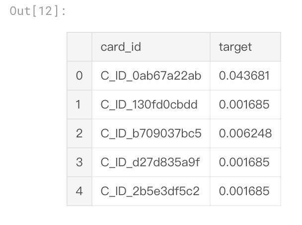ligthgbm分类与回归实例展示_lgbm 项目举例-CSDN博客