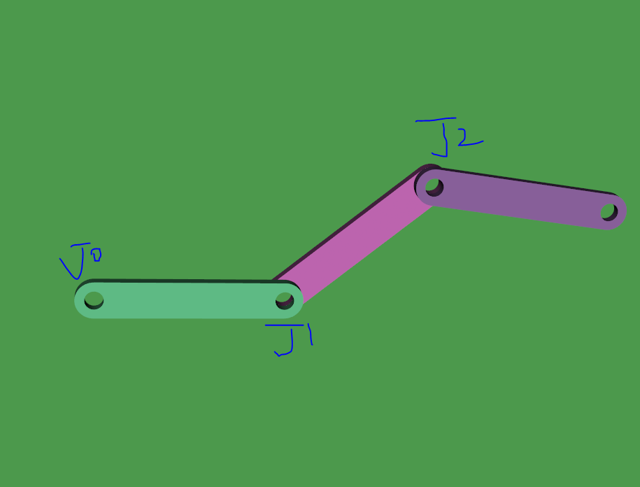 基于vtkAssembily的机械臂演示demo VTK C++ code_CSUMIKE的博客-CSDN博客_机械臂c++源代码