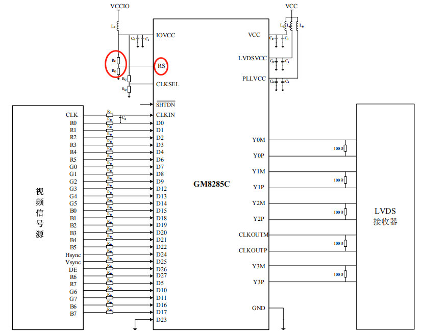 浅谈LVDS屏幕接口的设计_lvds接口电路emi设计思路-CSDN博客