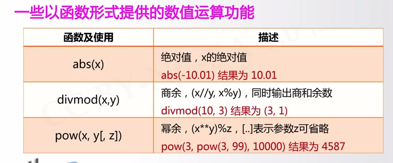 Python学习笔记之二_怎么用python求3的999次幂结果的最后4位数,调用函数(pow)完成计算-CSDN博客