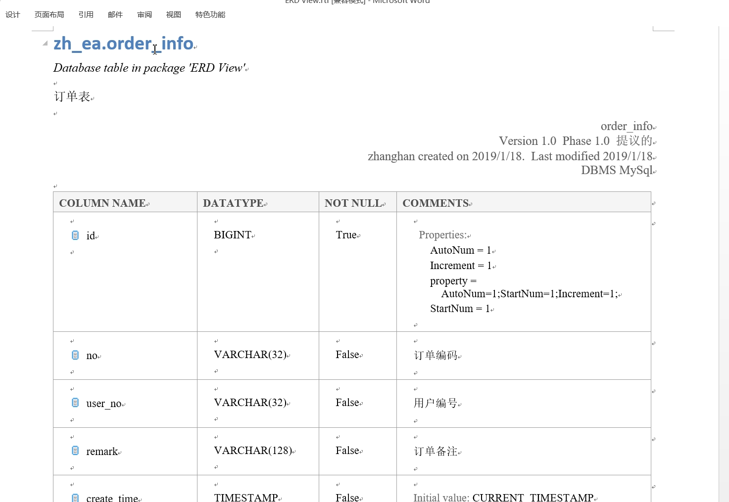 利用EA根据sql脚本生成数据库文档_ea 导出sql-CSDN博客