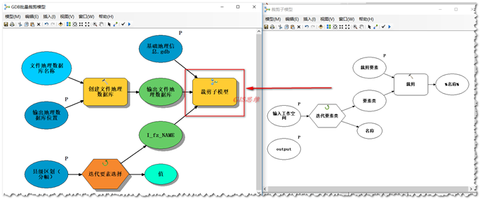 ArcGIS之GDB（文件地理数据库）批量处理（20190115）_arcgis批量裁剪gdb数据库-CSDN博客