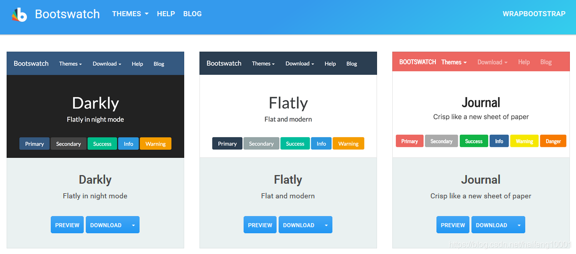 Bootstrap4动态切换主题bootstrap主题切换 Csdn博客
