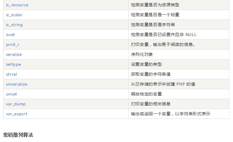 Php 可用的函数php获取可用的函数 Csdn博客 