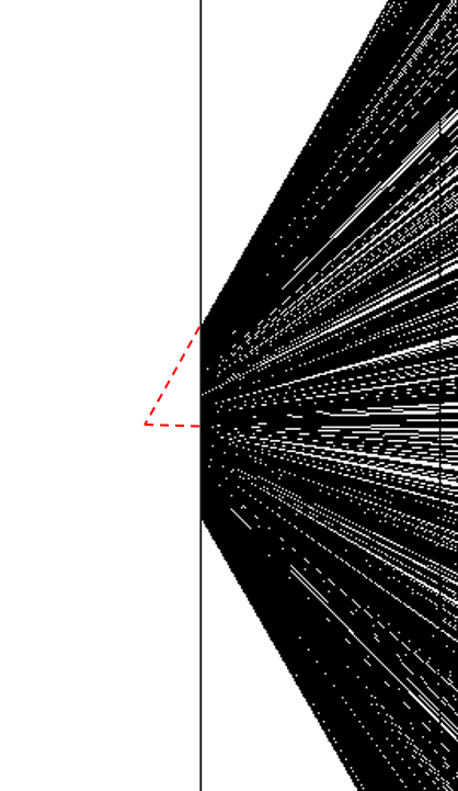 Zemax，LightTools中LED光源设置总结_lighttools二次光源设置-CSDN博客