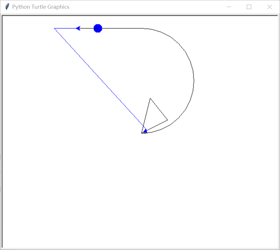 turtle_module turtle turtle graphics is a popular way for-CSDN博客