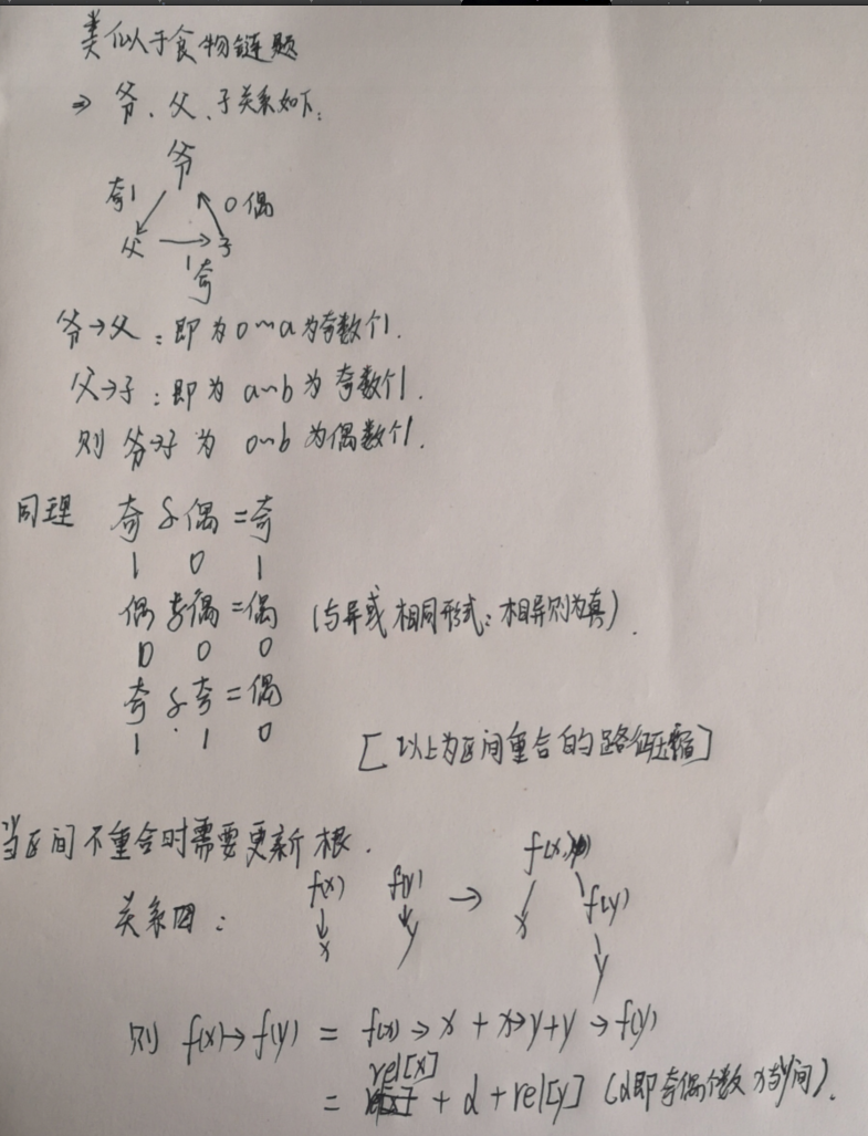 Poj 1733 Parity Game (and graphic) - Programmer Sought