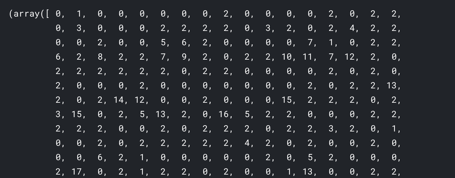 详解pandas编码函数pd.factorize()-CSDN博客
