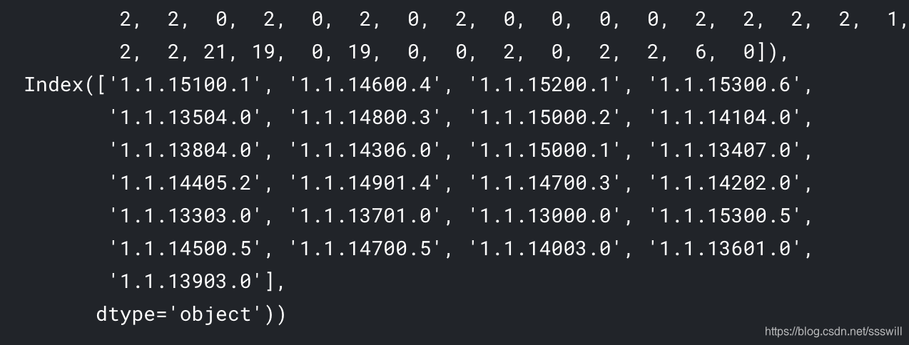 详解pandas编码函数pdfactorize Csdn博客