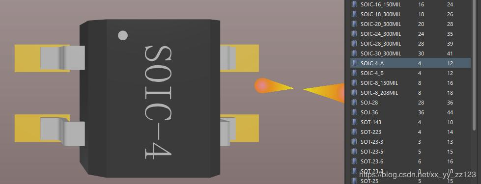 SO、SOP、SOIC、MSOP、TSSOP、TSOP、VSSOP、SSOP、SOJ封装详解_msop和sop什么区别-CSDN博客