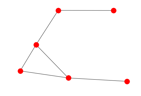networkx基础_通过nx判断下游节点个数-CSDN博客