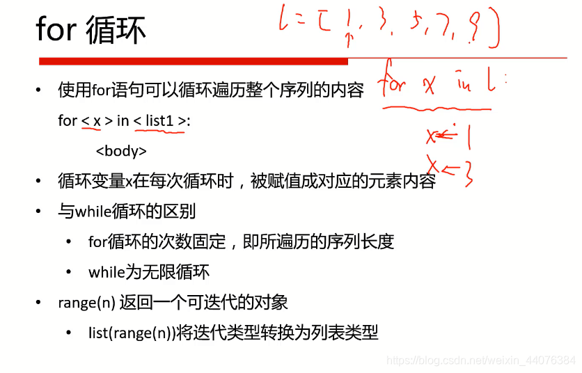 Python中使用for语句循环遍历整个序列的内容python 用来循环遍历一个序列的语句是 Csdn博客 9722