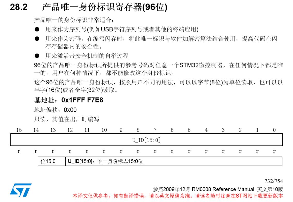 Stm32设置唯一mac地址 0x1ffff7e8 Csdn博客