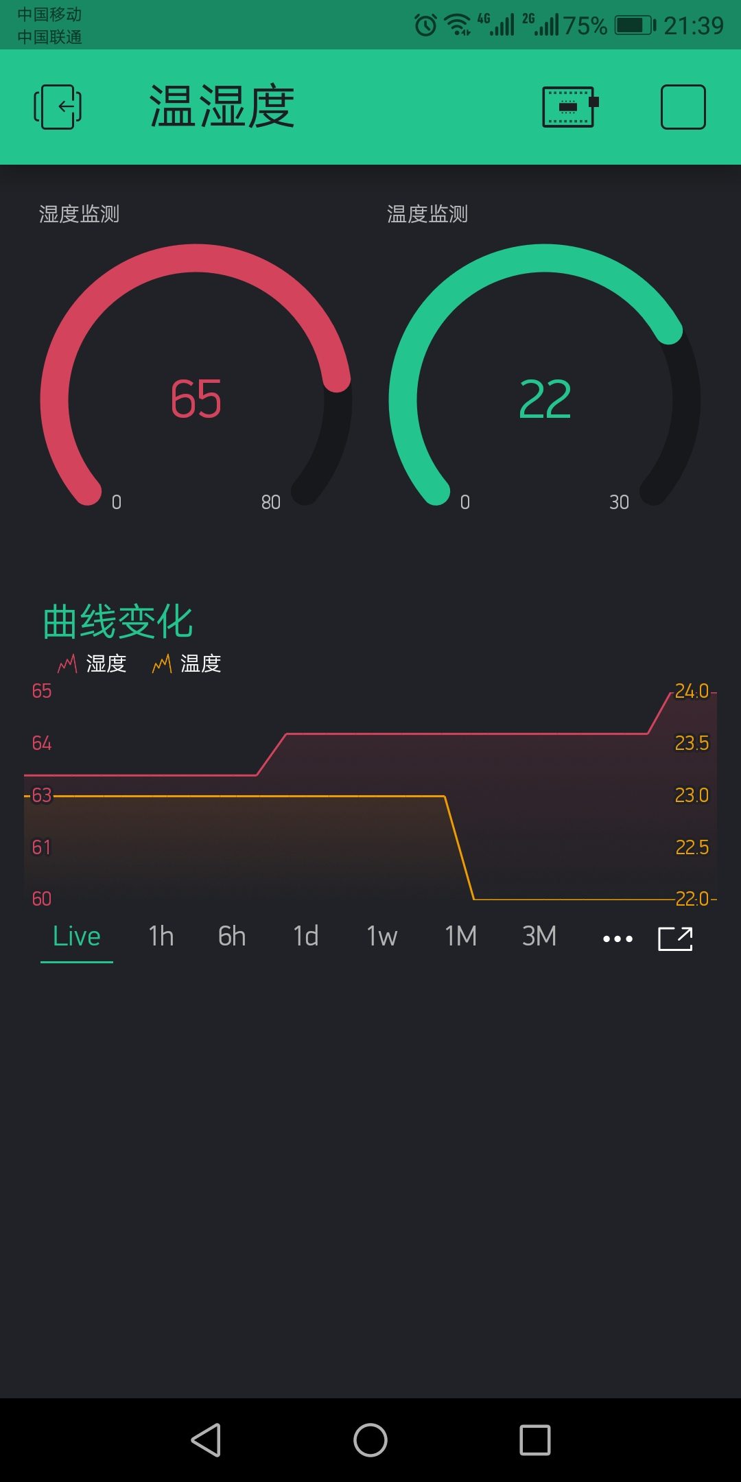 使用arduino Uno接esp8266控制温湿度传感器上传blynk服务器arduino Uno Blinker数据 Csdn博客
