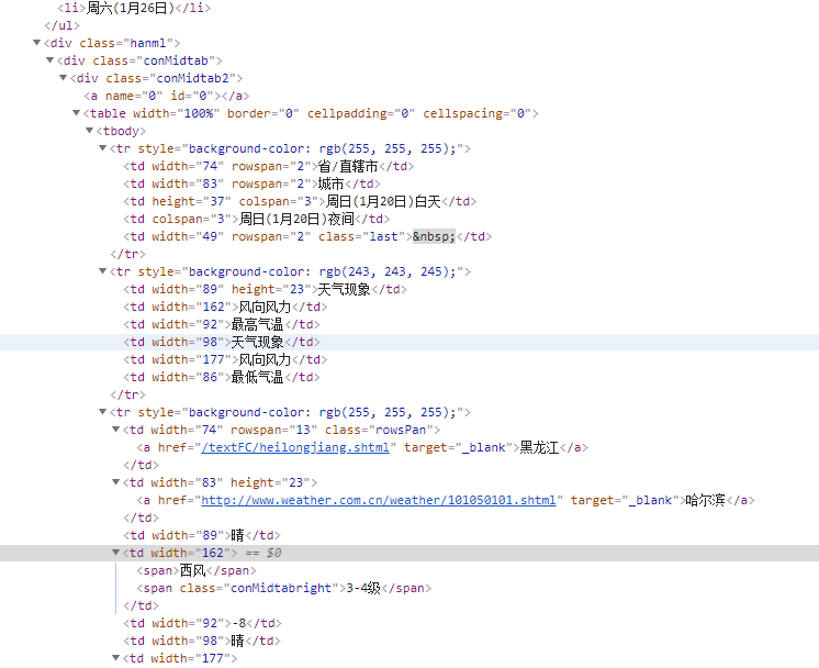 爬虫实战之爬取中国天气网-CSDN博客