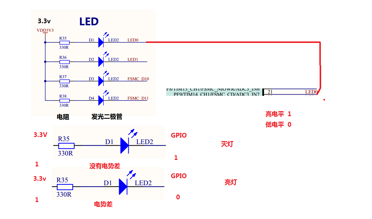 FreeType ported to STM32 microcontroller to support vector fonts ...