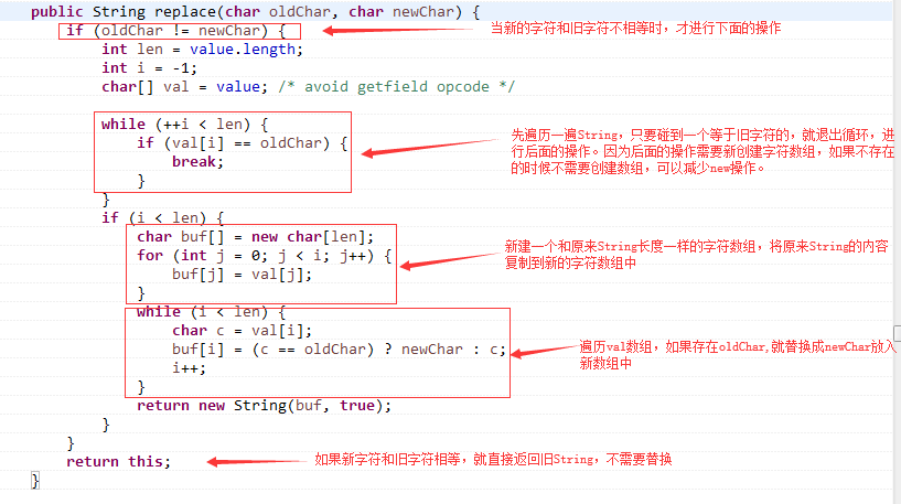 JDK之String源码解读(六) – 源码巴士