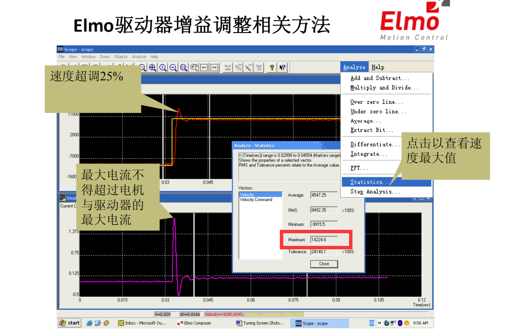 MAXON RE40直流有刷电机在Elmo SimplIQ cello系列驱动器的增益调节_elmo composer scope y轴单位调整-CSDN博客