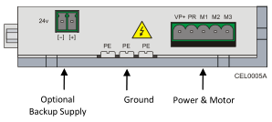 使用Beaglebone Black发送PWM控制ELMO实验_beaglebone bloack 2.1-CSDN博客