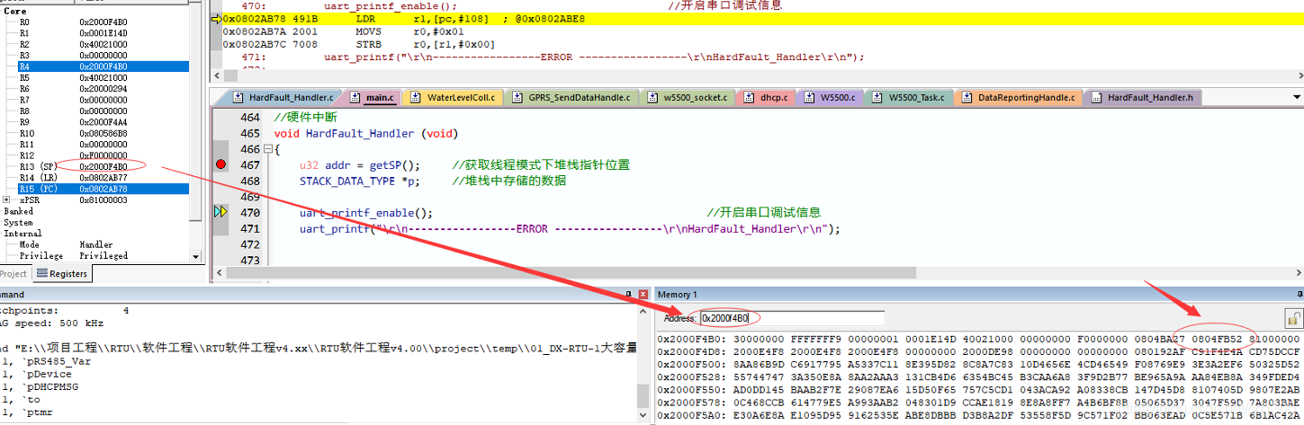 Stm32异常定位方法如何通过pc指针定位错误代码 Csdn博客